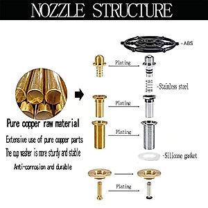 Extended Edition Kitchen Sink Glass Rinser,Faucet Bottle Washer for Sink,Quick Rinser for Baby Bottle,Bar Glass Rinser,Kitchen Sink Automatic Flushing Device (Black)