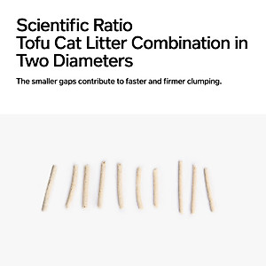 pidan Tofu Cat Litter Clumping,Flushable,Ultra Absorbent and Fast Drying, 100% Natural Ingredients Litter,Solubility in Water,Really Dust-Free,Less Scattering (5.3lb×2bags)