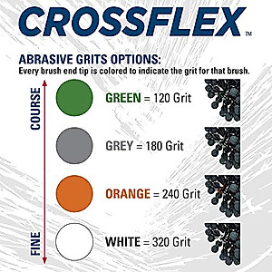 Weiler 34311 Crossflex Standard Duty Bore Brush, 6MM Dia, 120SC with Collet