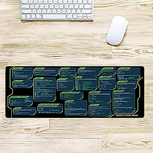 Python Cheat Sheet Mousepad For Beginner, Python Reference Guide Desk Mat, Python CheatSheet For Software Engineers, Gift For AI Programmer Desk Mat KMH