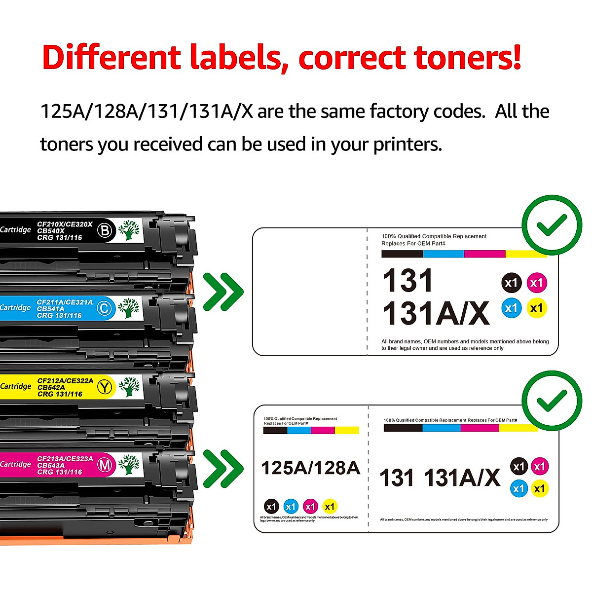 GREENSKY Compatible Toner Cartridge Replacement for HP 128A CE320A CE321A CE322A CE323A for HP Laserjet Pro CM1415fn CM1415fnw CP1525n CP1525nw Printer (Black Cyan Yellow Magenta, 4-Pack)