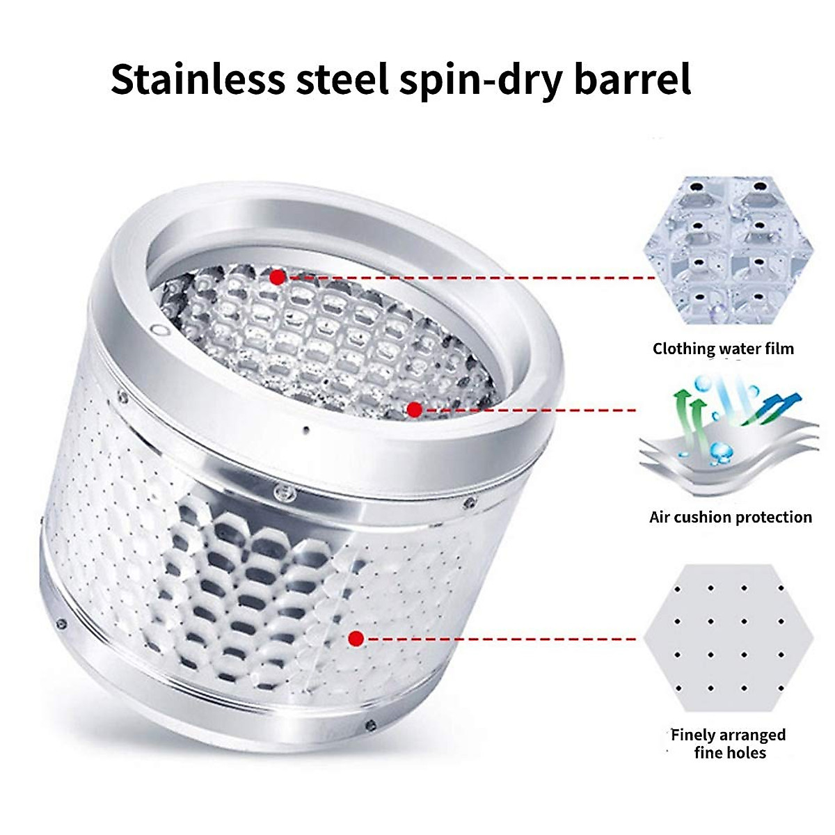 Clothes Washing Machines,SAFEPLUS Compact Mini Twin Tub Versatile Washer Machine with 8 lbs Washing &5 lbs Spin Dryer Load Cappacity Gravity Drain Pump and Drain Hose for Apartment Black