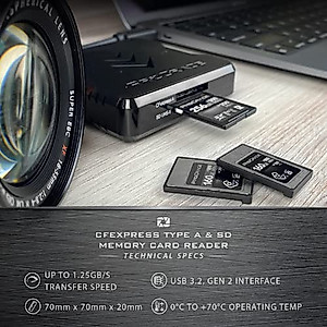 CFexpress Type A and SDXC/SDHC UHS-II Card Reader with Two Slots | USB 3.2 Gen 2 | by ProGrade Digital (PG09)