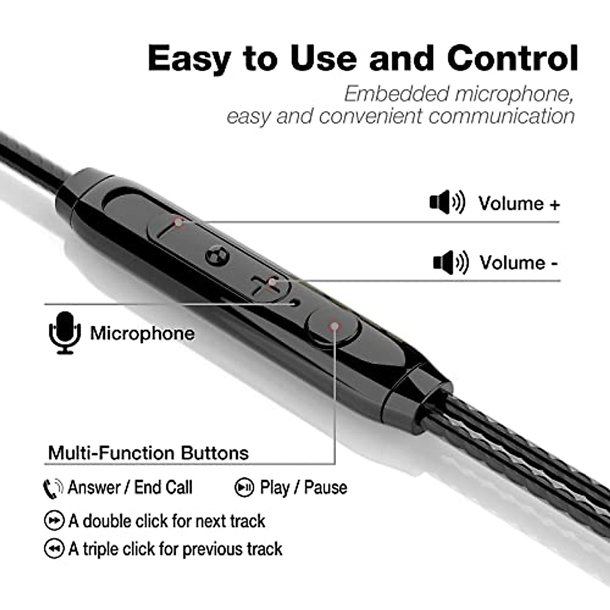 Dixvuk Earbuds Wired with Microphone Pack of 2, in-Ear Headphone Stereo Sound Noise Isolating, Earphone Fits 3.5mm Interface for iPad, Mp3/Mp4, Apple iPhone, Android Smartphones, Black(Black)