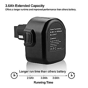 3.6Ah Replacement Battery Compatible with Dewalt 12V Battery DC9071 DW9072 DW9071 DE9037 DE9071 DE9072 DE9074 DE9075 Cordless Tools 2Pack