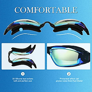 isswya Swim Goggles, Swimming Goggles Anti Fog No Leaking,Full Protection For Adult Men Women Youth