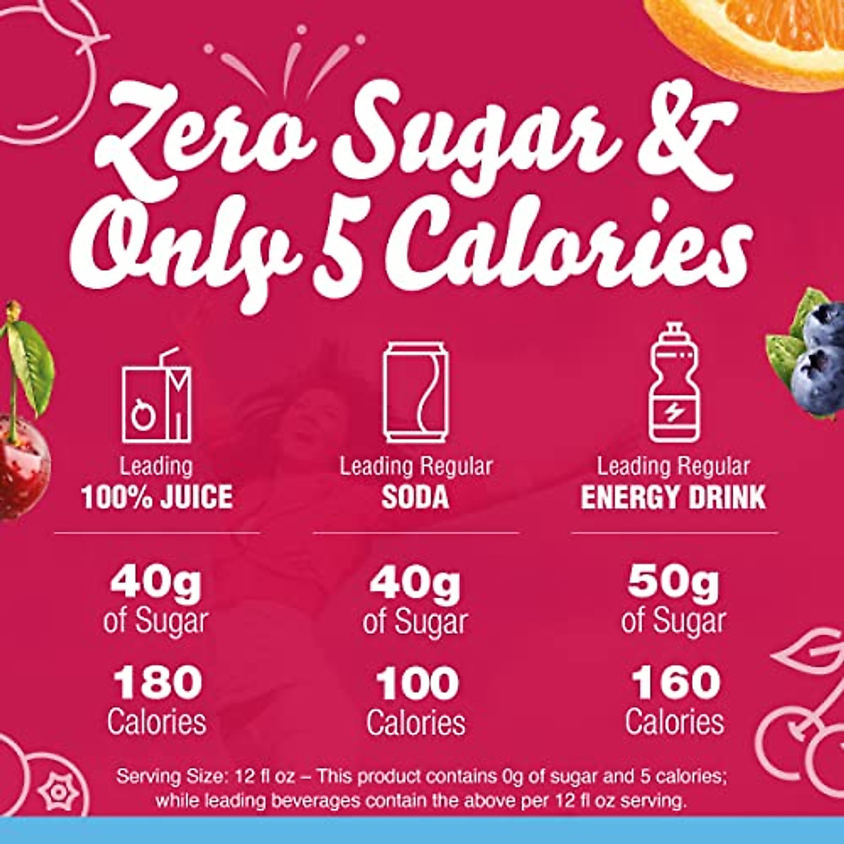 Crystal Light Sugar-Free Fruit Punch Low Calories Powdered Drink Mix 72 Count Pitcher Packets