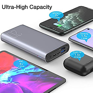 TOZO PB1 PD Portable Charger 20000mAh Capacity Fast Charging Power Bank 18W High Charging Speed External Battery Pack with USB-C Input/Output Compatible for iPhone,Samsung,Gray