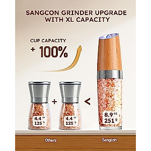 𝐔𝐩𝐠𝐫𝐚𝐝𝐞𝐝 𝟗𝐨𝐳 𝐗𝐋 𝐂𝐚𝐩𝐚𝐜𝐢𝐭𝐲 Sangcon Gravity Electric Salt and Pepper Grinder Set Battery Powered Refillable Automatic Operation Adjustable Coarseness Mill Grinder Shakers Set