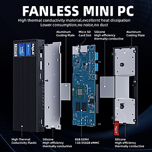 MeLE PCG02 Pro Mini PC Stick Windows 11 Pro Celeron N5105(up to 2.9GHz) 8GB 128GB Micro Computer Fanless Small Desktop with Gigabit Ethernet 2.4G/5G, BT5.1, Dual 4K HDMI, VESA for Office/Study/Home