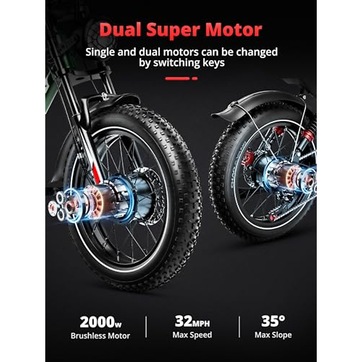 AMYET S8 Electric Bike for Adults, Peak 3000W Dual Motor AWD 48V 25Ah Ebike 35MPH Electric Bicycles 7-Speed with Full Suspension Fork Hydraulic Disc Brake Max Range 75 Miles Electric Bike (Green)