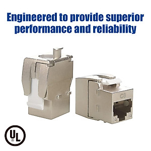 Beszin Cat.8 RJ45 Tool Less Shielded Keystone Jack, Ethernet Cable Jack, 22AWG-24AWG, 40Gbps, 2000MHz, 2GHz, Easy Termination, Tool Free (2-Pack)