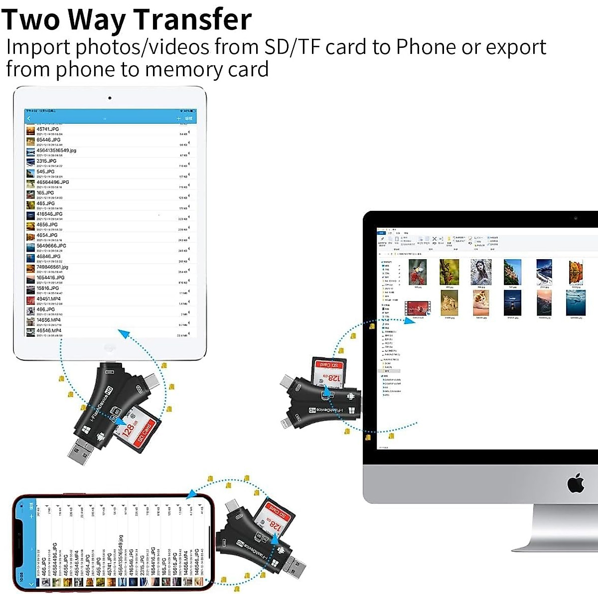 [MFi Certified] 4in1 SD Card Reader for iPhone That Reads Both SD TF Memory simultaneously,for Trail Camera/Hunting Game Camera Viewer Plays Video Photo on All Latest Apple iOS