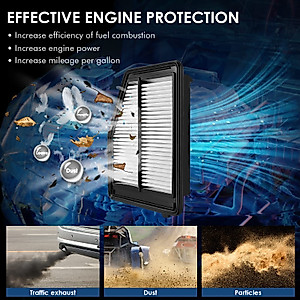 KURIMUP CA11113 Replacement Engine Air Filter, Efficient Filtration Offers 99% Air Purification, Fit for Honda Civic 1.8L L4 Only Gas (2012-2015) and Acura ILX Base 2.0L L4 Gas (2013-2015).