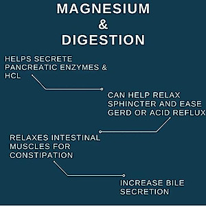 Upgraded Formulas Nano Magnesium Supplement, 3rd Party Clinical Trial, Improves Deep Sleep up to 250%, REM Sleep Up to 160% in only 14 nights - Enhances Calm, 30 Capsules
