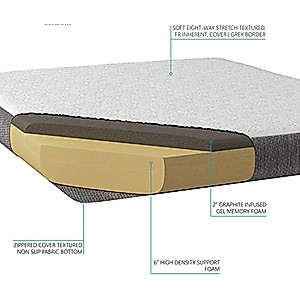 Travel Happy 8 INCH Full XL (54" x 80") Now W/ 2 INCHES of Graphite Gel Memory Foam for A Medium Comfort Mattress with Premium Textured 8-Way Stretch Cover Made in The USA (Full XL)