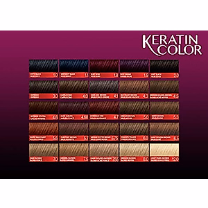 Schwarzkopf Keratin Color Permanent Hair Color Cream, 1.9 Rich Caviar