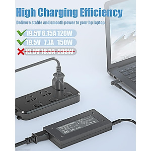 135W 150W AC Adapter for HP OMEN 15 17 Pavilion Gaming Laptop, Spectre x360 15t-df100 ZBook Studio 15 G6 G5 G4 G3 Victus 15, 4.5mm Blue Tip Charger 776620-001 917677-003 917649-850 TPN-CA11 19.5V