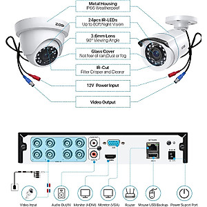 ZOSI H.265+ 1080p Home Security Camera System Indoor Outdoor, 5MP Lite CCTV DVR 8 Channel and 8 x 1080p Weatherproof Surveillance Bullet Dome Camera, Remote Access, Motion Detection (No Hard Drive)