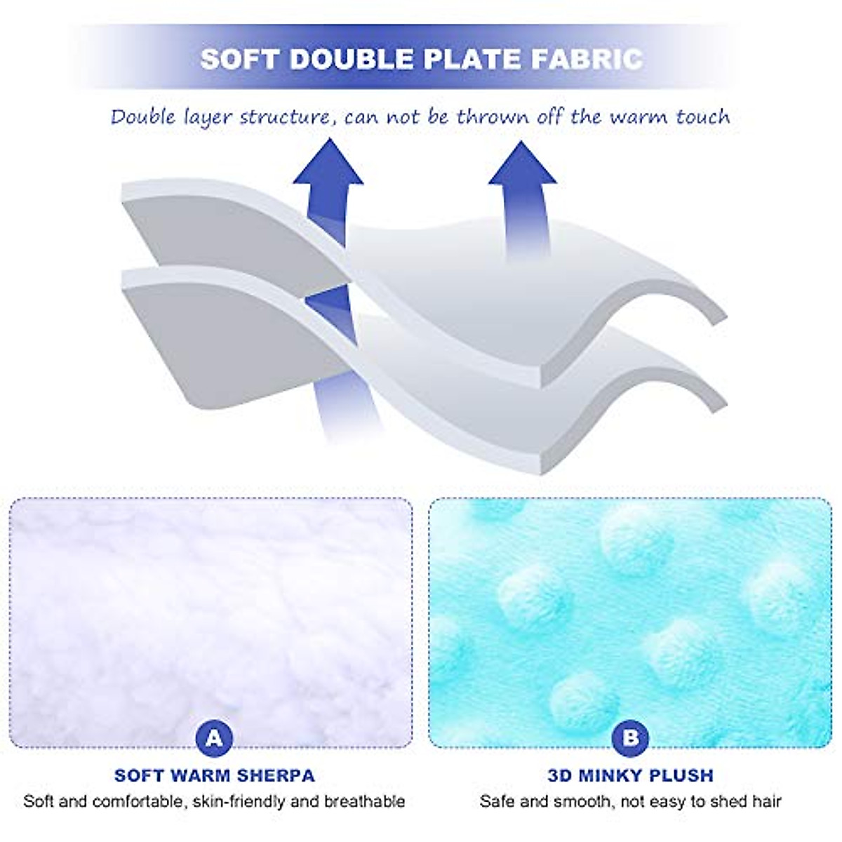 SWEET DOLPHIN Swaddle Blankets Wrap - Soft Thick Fleece Sherpa Minky Baby Sleeping Wraps - Fuzzy Warm Cozy Soft Unisex Receiving Blankets for Boys, Girls, Toddler - Newborn Accessory (Aquamarine)