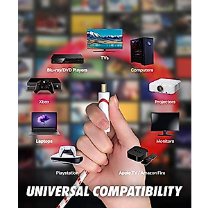 HDMI Cable 30 ft - 4K Resolution UHD 2.0b Ready - Supports Ethernet Ultra HDR Video HD Bandwidth 18Gbps - Audio Return Channel - 30 Feet (9.1 Meters) High Speed HDMI Cable