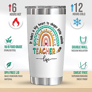 OASSIE Teacher Appreciation Gifts For Women, Teachers Day, Birthday, Christmas, Valentines Day, Graduation Gifts, Teacher Supplies, Thank You Gifts For Teacher, 20oz Stainless Steel Tumbler