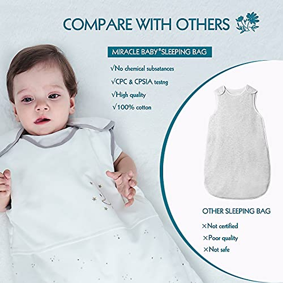 Baby Sleeping Bag for Winter, 100% Natural Cotton Wearable Blanket, 2.5 Tog Swaddle Transition for Infants and Toddlers