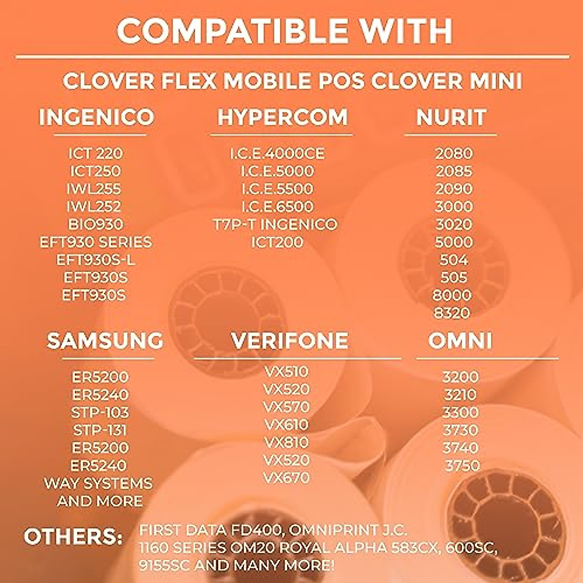 Thermal Credit Card Paper Rolls Printer Paper Receipts 2 1/4" X 50' for Popular Credit Card Machines POS and Cash Registers BPA Free 50 Rolls (CORE 50 Rolls)