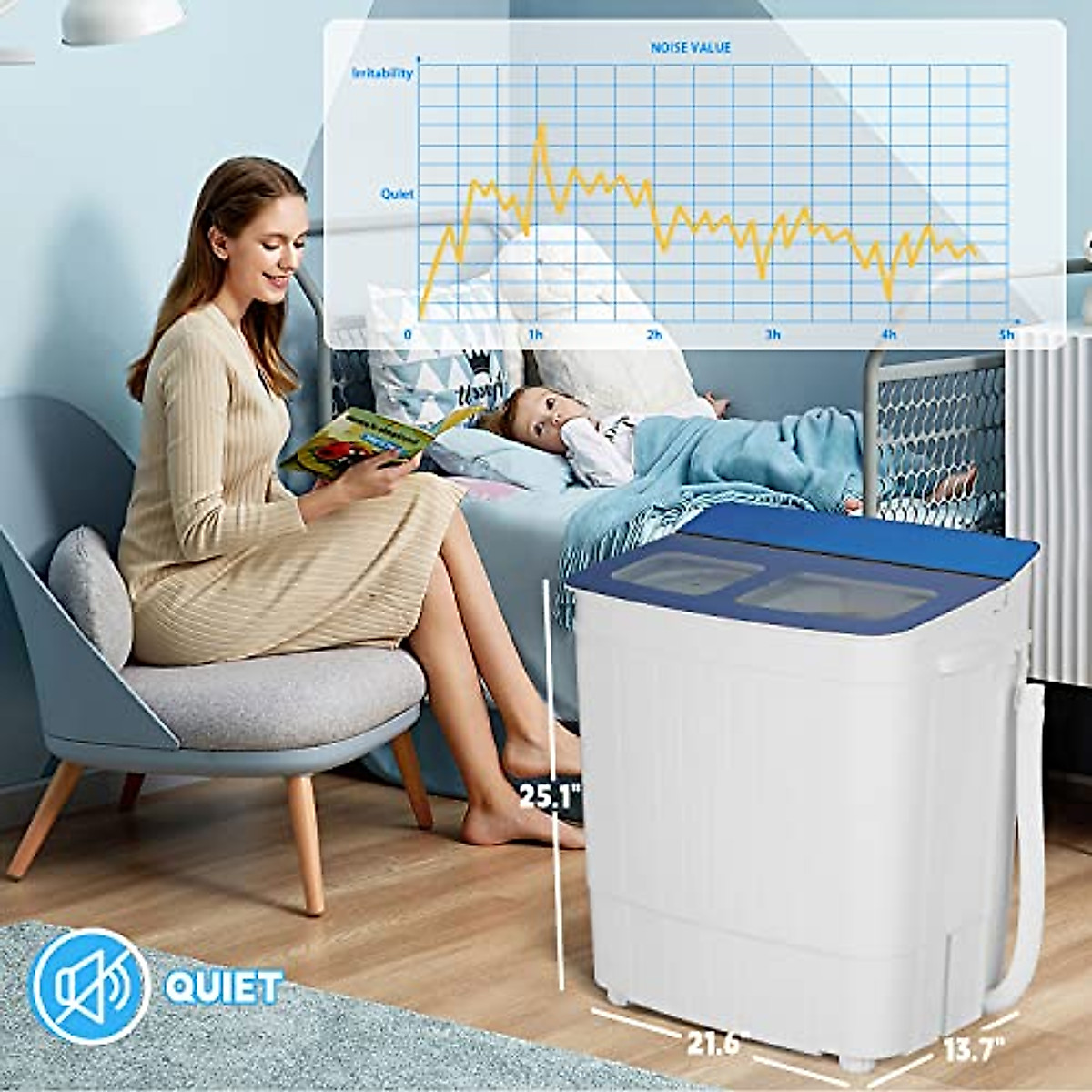 Greenvelly Portable Washing Machine Washer, 17.6 Lbs Small Mini Twin Tub Washer and Dryer Combo, Compact Laundry Clothes Washer, Automatic Wash and Spin Cycle for Apartment RV Dorm Camping (Blue Glass)