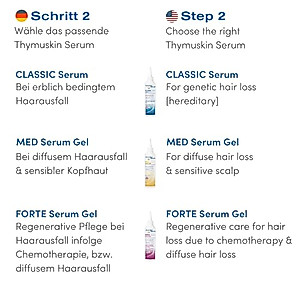 THYMUSKIN Classic - Hair Care Peptides Shampoo & Serum for Hair Growth Due to Hair Loss – for Scalp and Damaged Hair 2-Step System (Classic Serum 100 ml)
