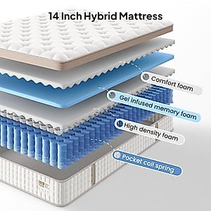 BedStory King Mattress, 14 Inch King Size Hybrid Mattresses in a Box with Pocket Spring Motion Isolation No Fiberglass CertiPUR-US Certified
