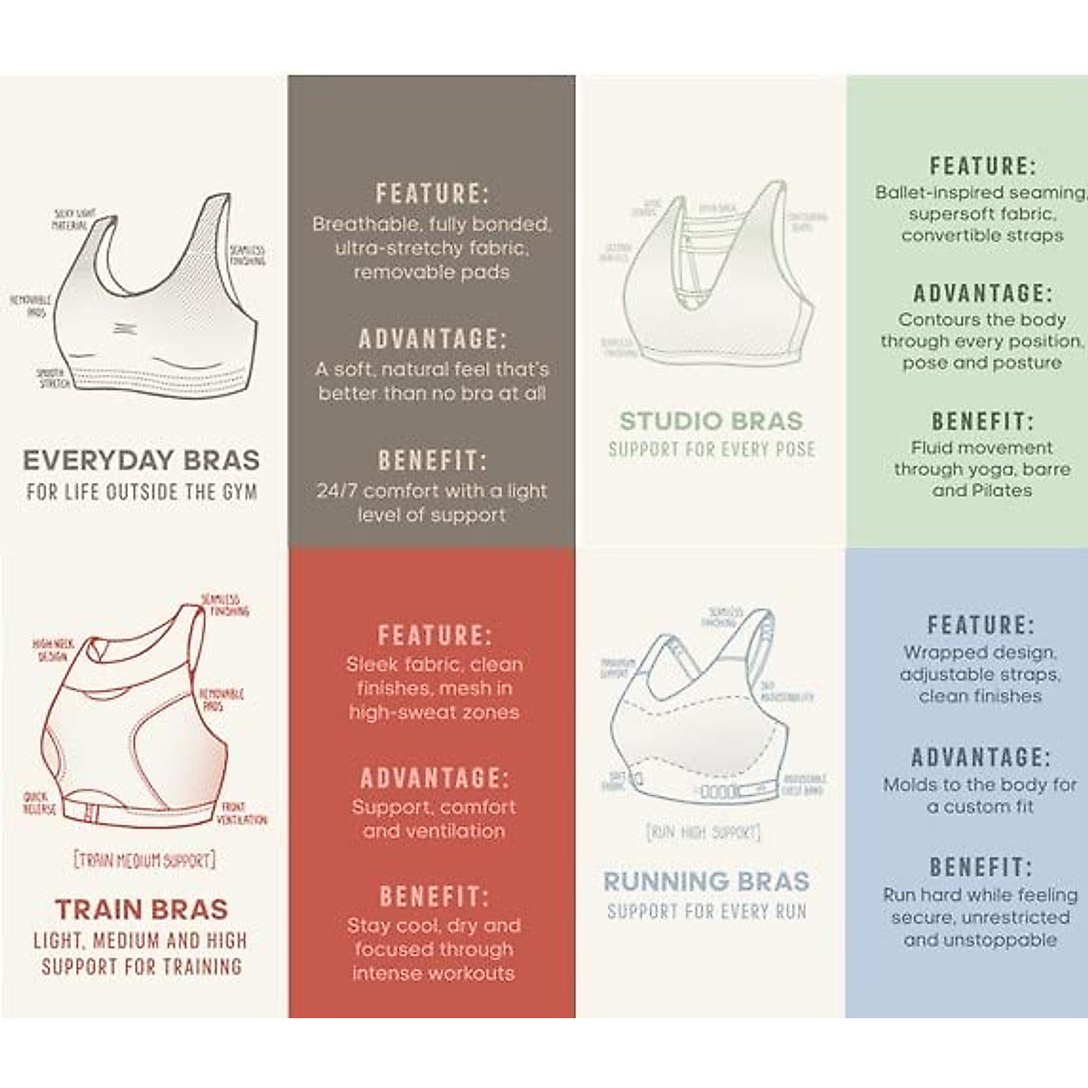 adidas Women's Yoga High Waisted Tights, Black, Large