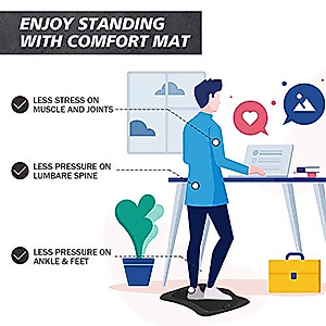 Anti Fatigue Standing Mat by DAILYLIFE, Comfort Standing Desk Mat, Ergonomic Stand Up Mat with Massage Ball, Soft & Durable Floor Mat for Workplace, Office, Home (Large, Black)