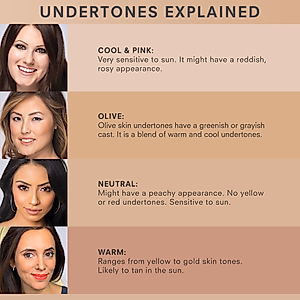 Juice Beauty PHYTO-PIGMENTS Flawless Serum Foundation - Sand | Skin-Perfecting + Age-Defying Serum in One | Plant-Derived Phyto-Pigments -1 fl oz