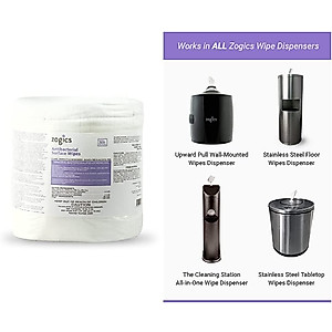 Zogics Antimicrobial Wipes and Wall Mounted Dispenser – No-Touch Wipes Dispenser, Mounts Easily to Wall for Quick Access to Disinfecting Wet Wipes
