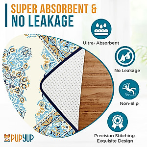 Washable Pee Pads for Dogs 72x72 - Extra Large Super Absorbent Reusable Dog Training Pads, Waterproof Non-Slip Leakproof Whelping Pad, Pee Pads for Dog Floor, Bed