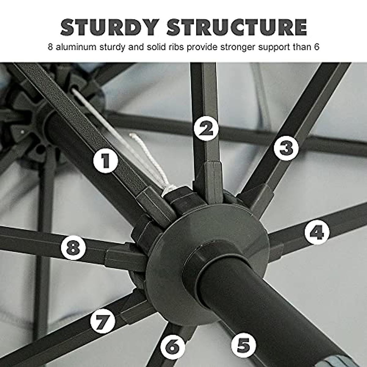 FrenzyBird Patio Umbrella 10ft Outdoor Table Market Umbrella 3 Tiers Patio Table Umbrella UV Protection Umbrella for Patio, Yard, Garden, Pool Side(Light Gray)