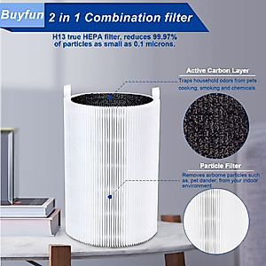 buyfun for Blueair Blue Pure 411 Replacement Filter, Replacement Filter for Blueair Blue Pure 411, 411+, 411 auto and Mini Models