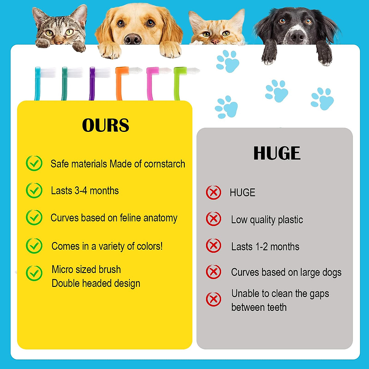 VZZNN 6 Pcs Dual Sided Cat Toothbrush, Anti-Slip Curved Handle Cat Teeth Cleaning Brushs,Cat Dental Care Supplies,Pet Toothbrush with Micro Brush Head