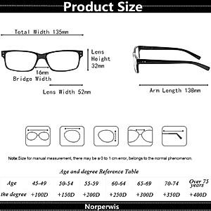 NORPERWIS 5 Pair Reading Glasses Quality Lightweight Blue Light Blocking Eyeglasses with Spring Hinge, Readers for Women Men (5 Pack Black-1, 2.50)