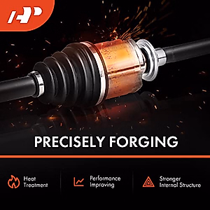 A-Premium CV Axle Shaft Assembly Compatible with Volvo S60 2011-2016, S80 2007-2015, V60 2015-2016, XC60, 2.5L 3.0L 3.2L 4.4L, Front Right Passenger Side, Replace# VO-8088, 1700-511994