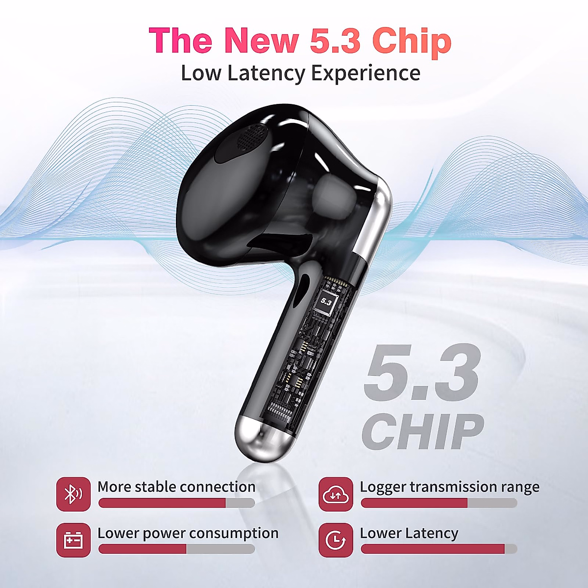 Wireless Earbuds Bluetooth 5.3 Headphone for iPhone 15 Pro Max 14 13 12 Samsung S24 Ultra A53 A54 A15 S23 FE S22 S21 Google Pixel 6a 7a 8a 8 Noise Canceling Bluetooth Headset in-ear Headphone Android