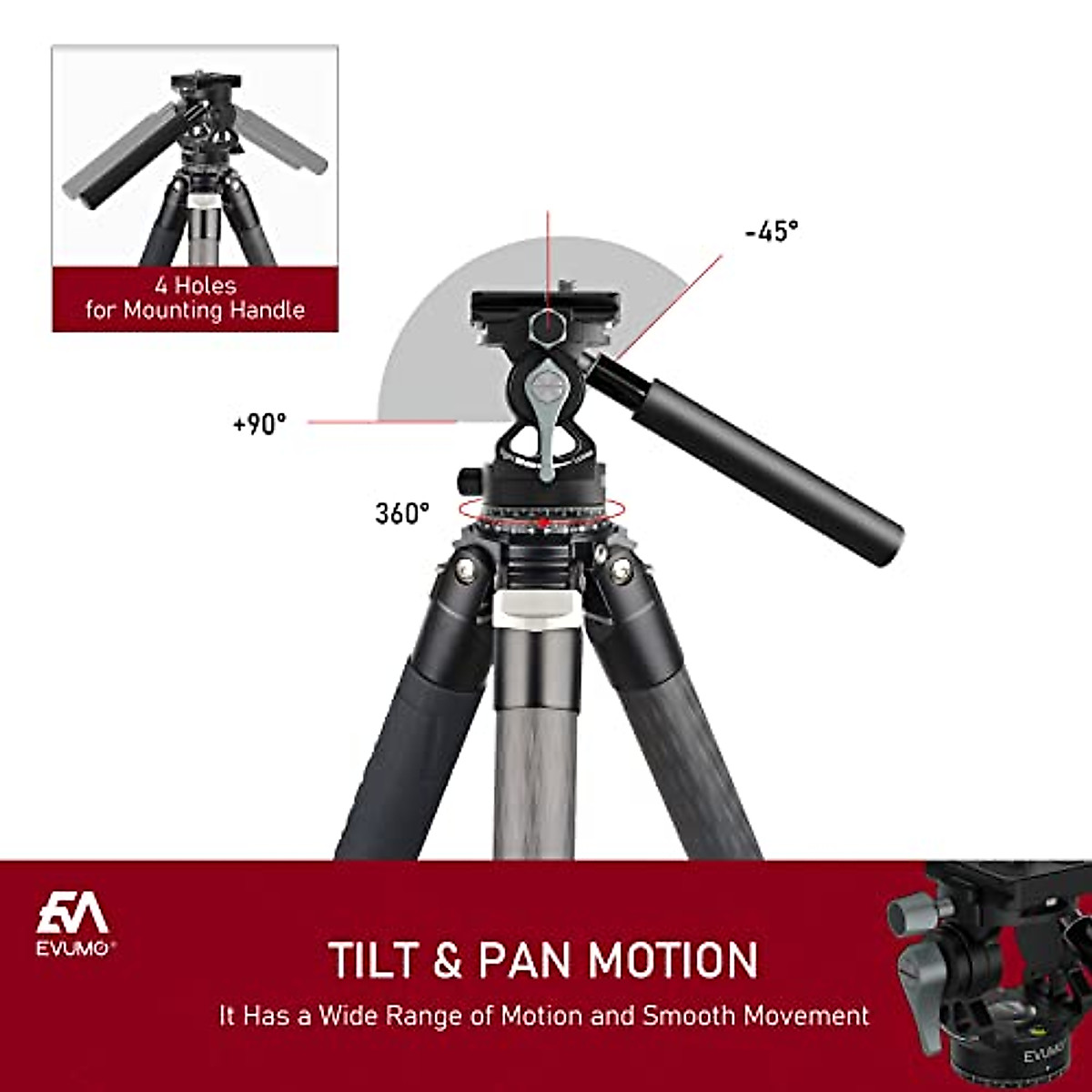 EVUMO H3 Mini Fluid Video Tripod Head, 360° Panoramic Compact Lightweight Camera Video Head for Tripod DSLR Camcorder Telescope, with Quick Release Plates & Detachable Handle, Max Load 8.8lbs/4.0kg