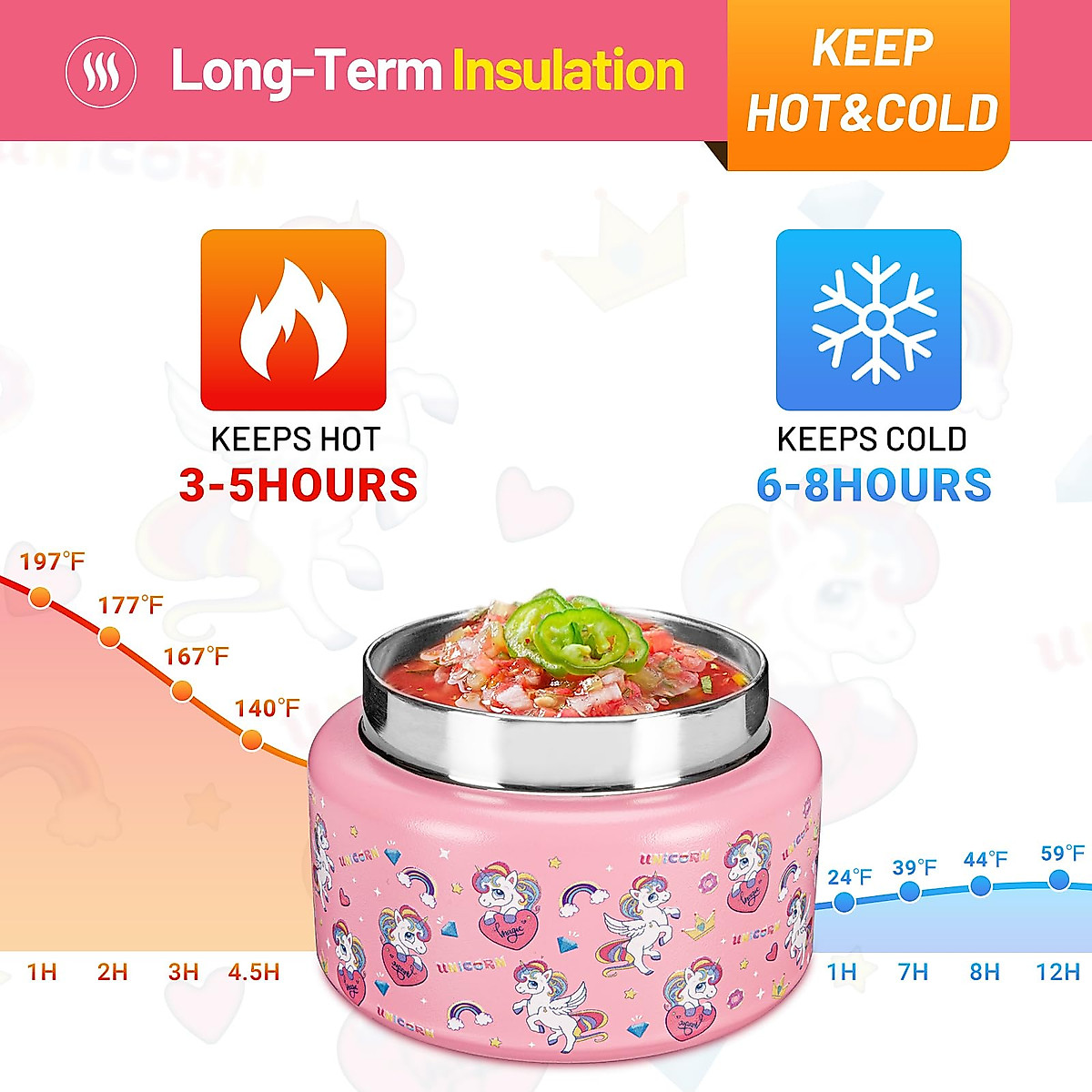 Charcy 8oz Thermo for Hot Food Kids, Wide Mouth Leak-Proof Soup Thermo, Insulated Food Jar for 4h Hot and 6h Cold - Pink Unicorn Y