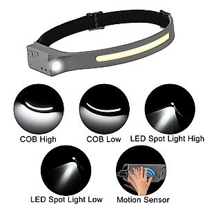 EGUKU Headlamp Flashlight, Rechargeable LED Headlamps 1200Lumens 2 COB 230°Wide Beam Headlight with Motion Sensor Bright 5 Modes Lightweight Waterproof Head Lamp for Outdoor Running, Camping Hiking