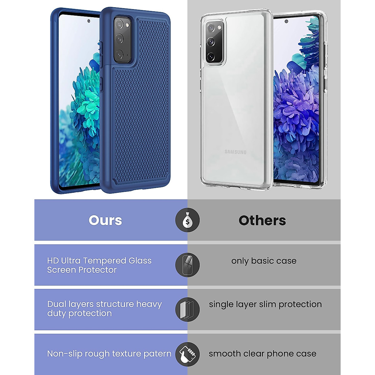 UNPEY Case for Samsung Galaxy S20-FE: Dual Layer Shockproof 5G Phone Protection | Matte Anti-Slip Textured | Military Rugged Protective Cover - Navy Blue