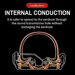 Betreasure Bone Conduction Headphones Wireless Earphone Bluetooth Earbuds Sports Waterproof HiFi Stereo Ear-Hook Headset with Microphone (Green)