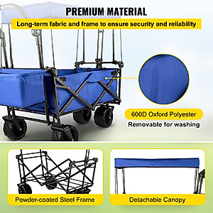 HAPPYBUY Extra Large Collapsible Garden Cart/Wagon with Removable Canopy, 220lbs Capacity Push& Pull Utility Cart with Rear Storage; Upgrad Padded Cotton 600D OxfortSecure Lock (40IN40IN20IN, Blue)