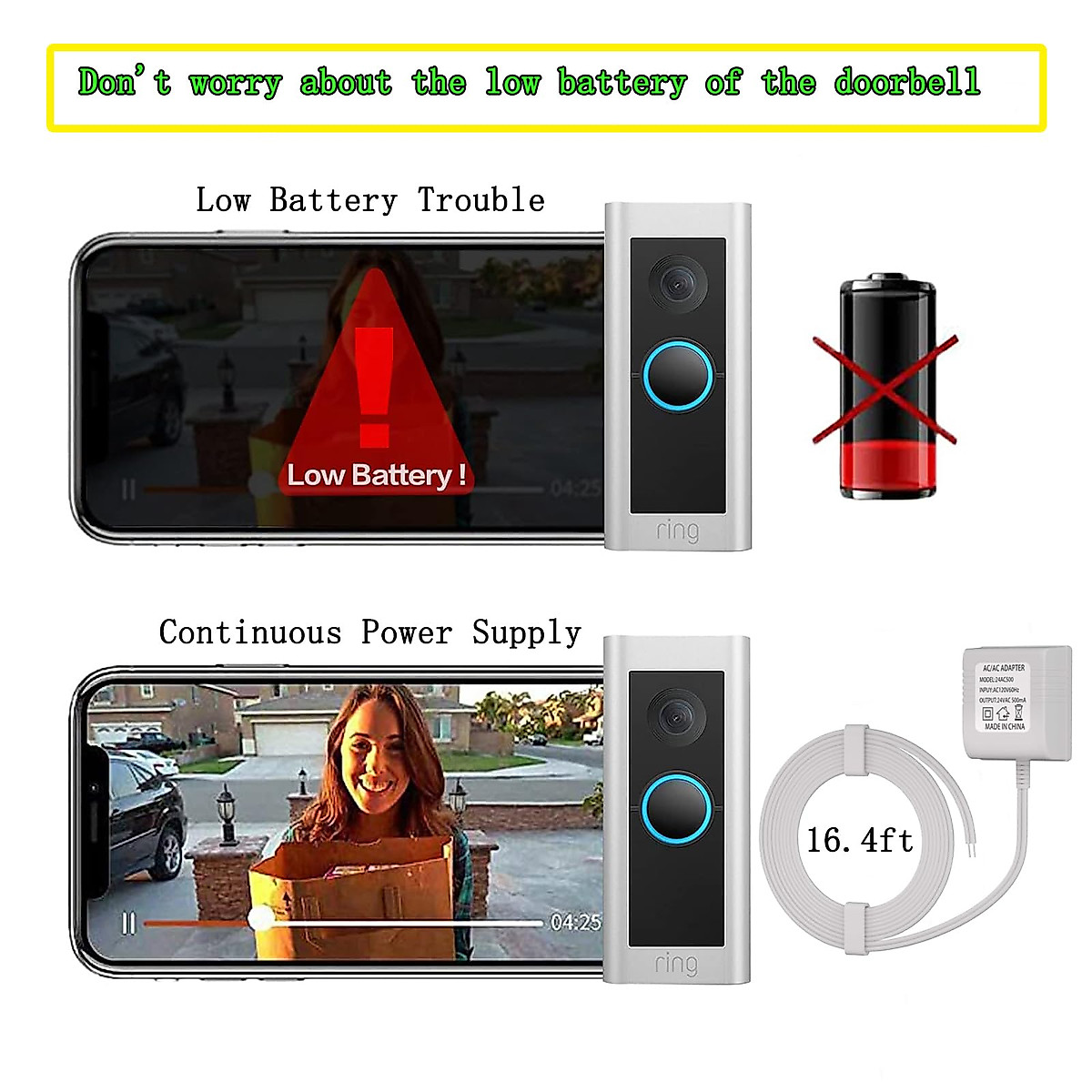 24V Doorbell Power Adapter for Video Doorbells & Thermostats Compatibility with Ring, Nest Hello, Wyze, Eufy, Ecobee, Sensi, Honeywell, and More Long 16.4FT C Wire Power Supply（White）