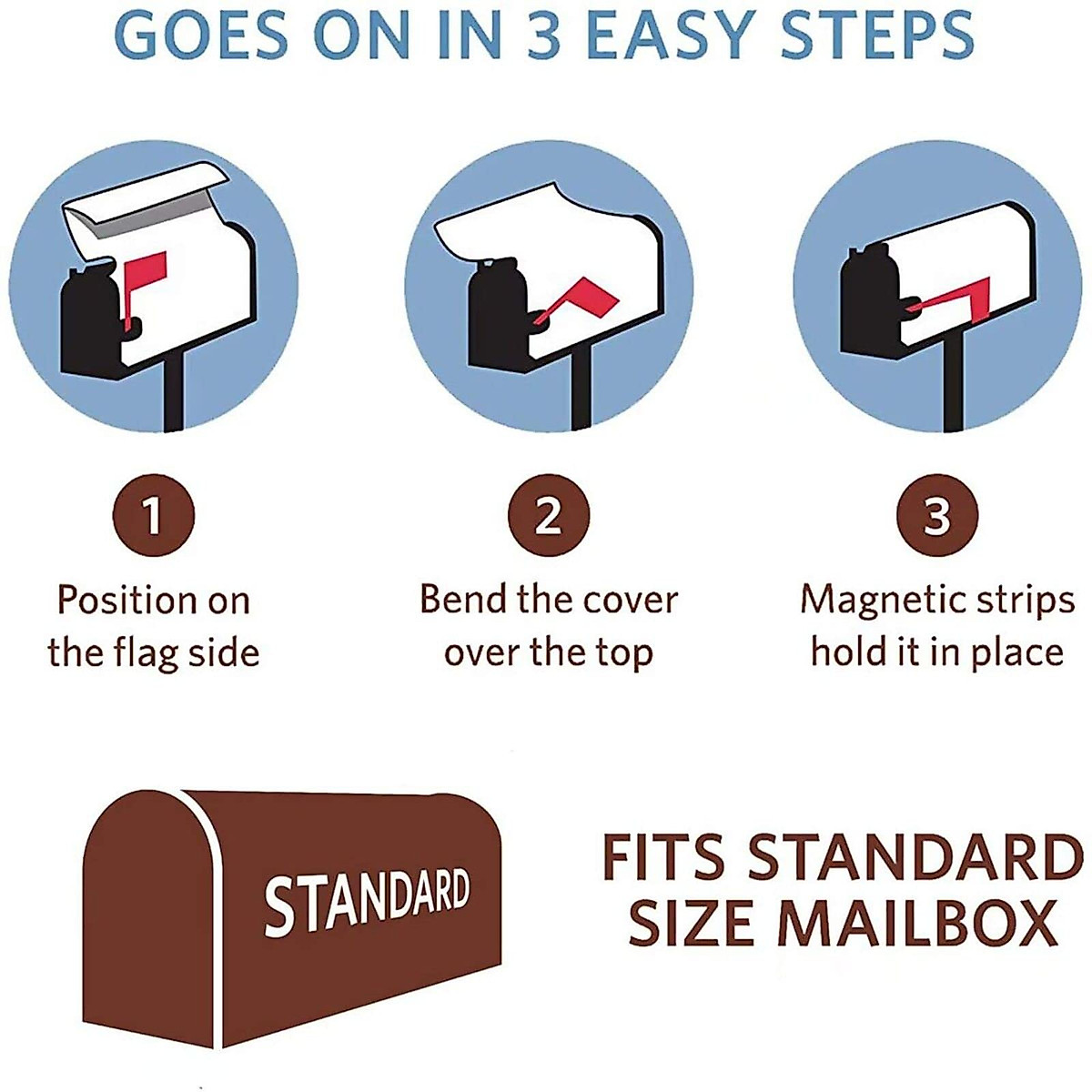 Turtle Ocean Magnetic Mailbox Covers, Mail Wraps Garden Yard Home Decor for Outdoor Standard Size 21x18 in